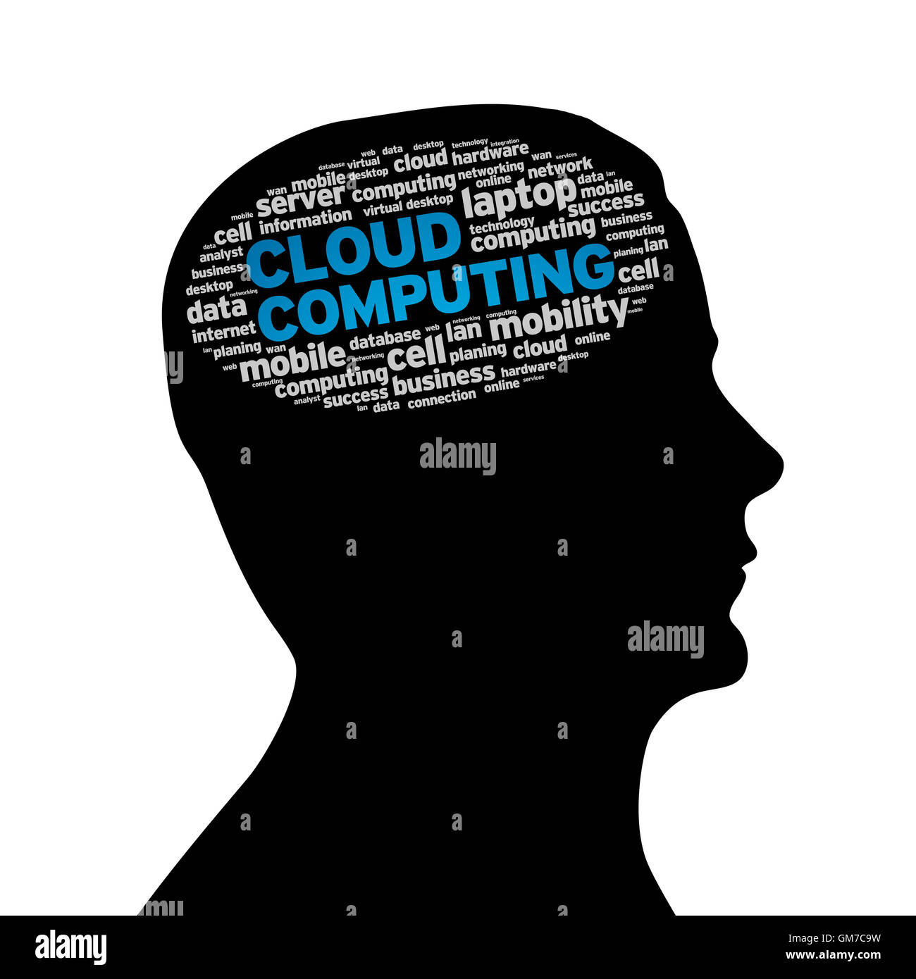 Silhouette head - Cloud Computing Stock Photo - Alamy