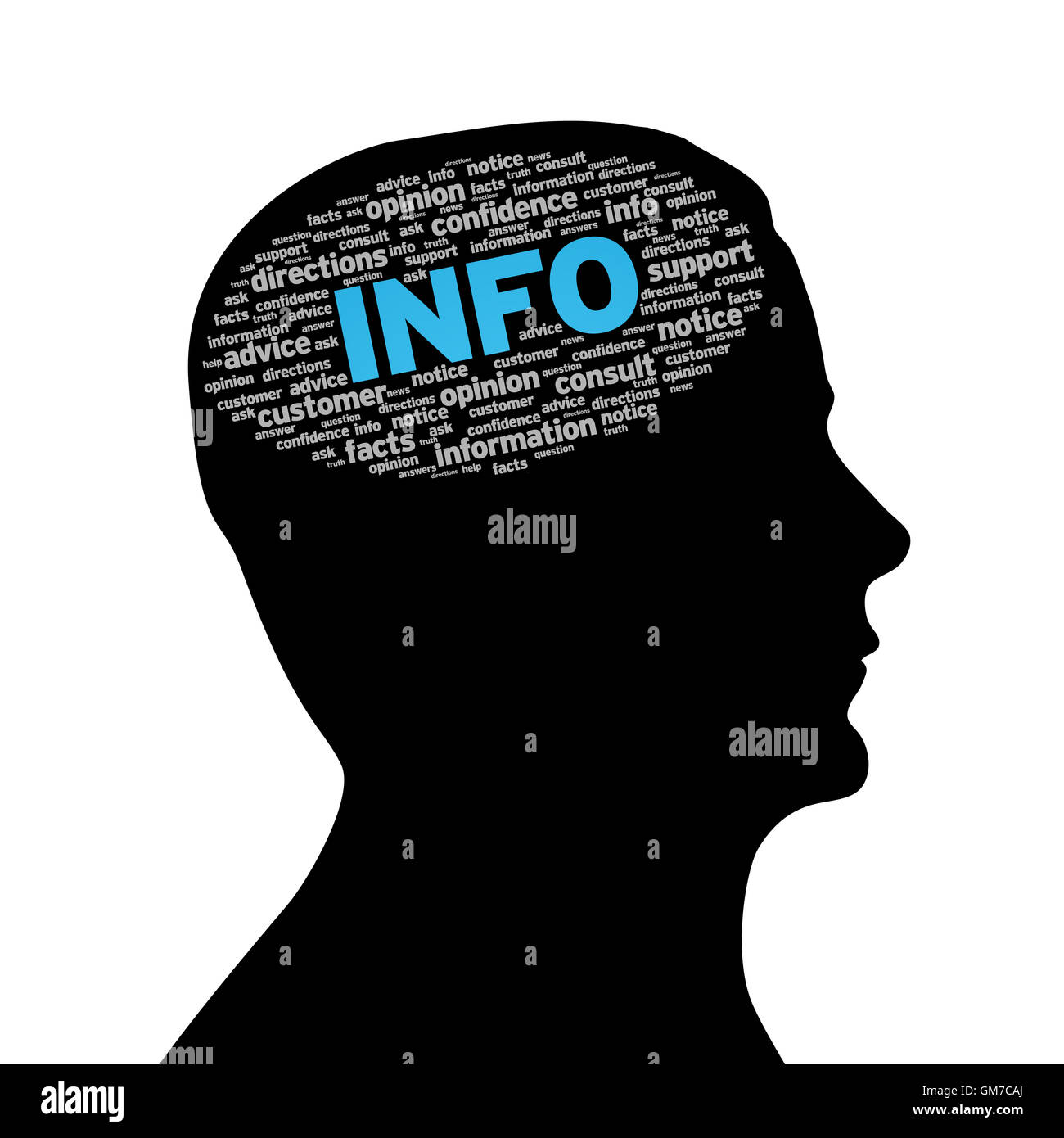 Silhouette head - info Stock Photo - Alamy