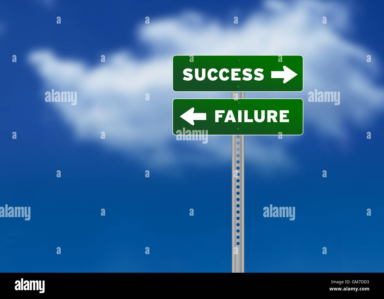 Success and Failure Road Sign Stock Photo - Alamy