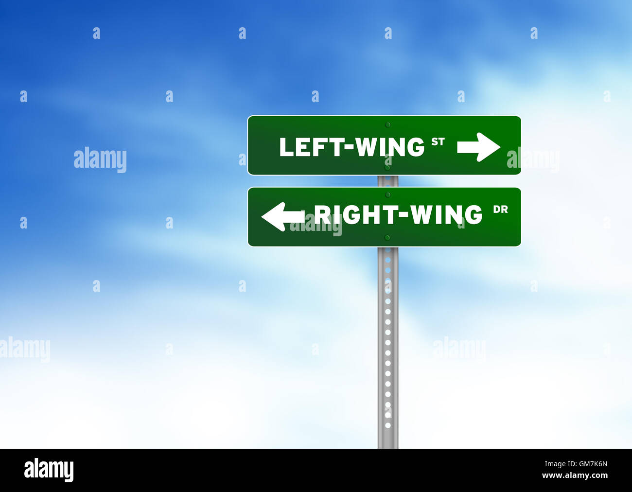 Left-Wing & Right-Wing Road Sign Stock Photo - Alamy