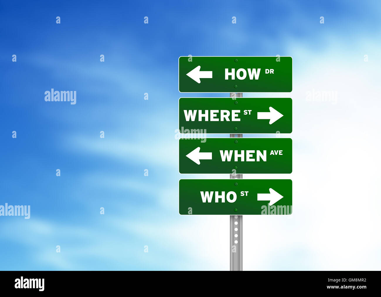 How Where When Who Street Sign Stock Photo - Alamy
