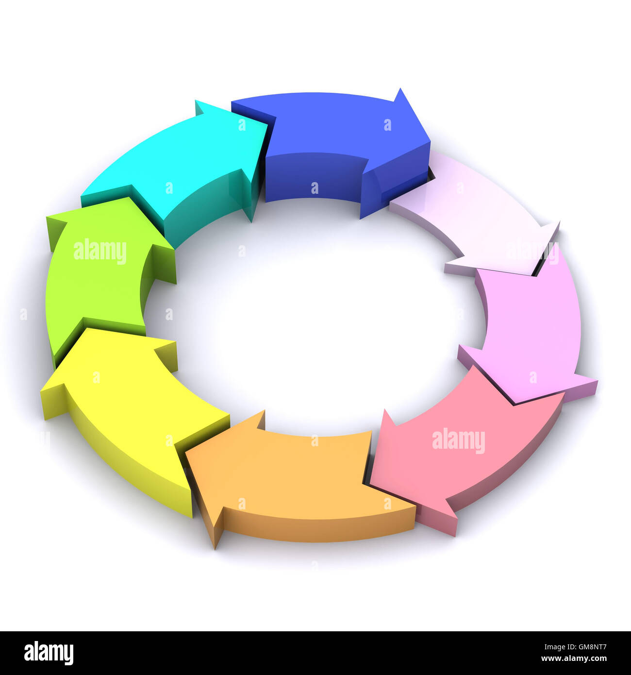 Colour Process Arrow Stock Photo - Alamy