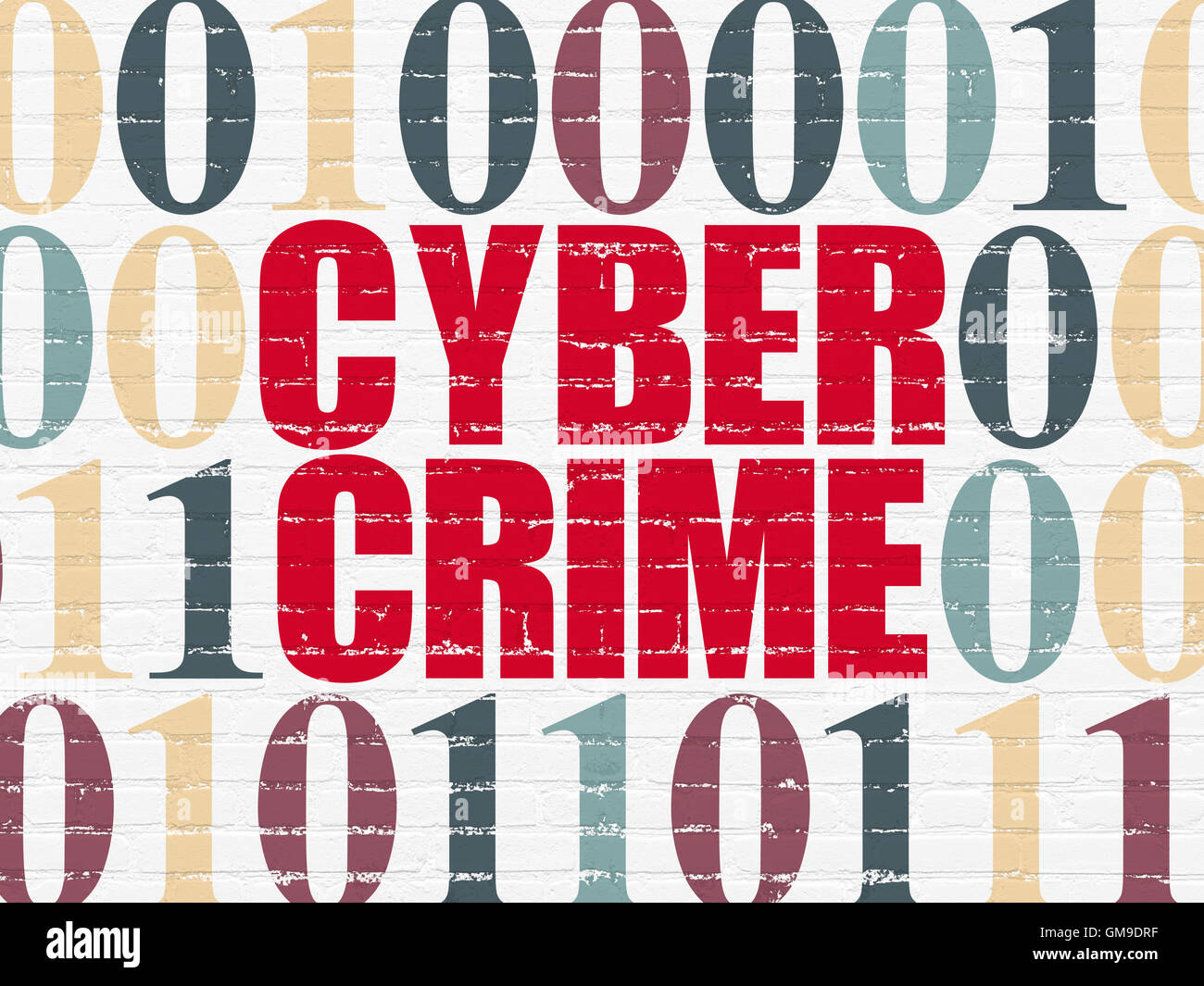 Safety concept: Cyber Crime on wall background Stock Photo - Alamy