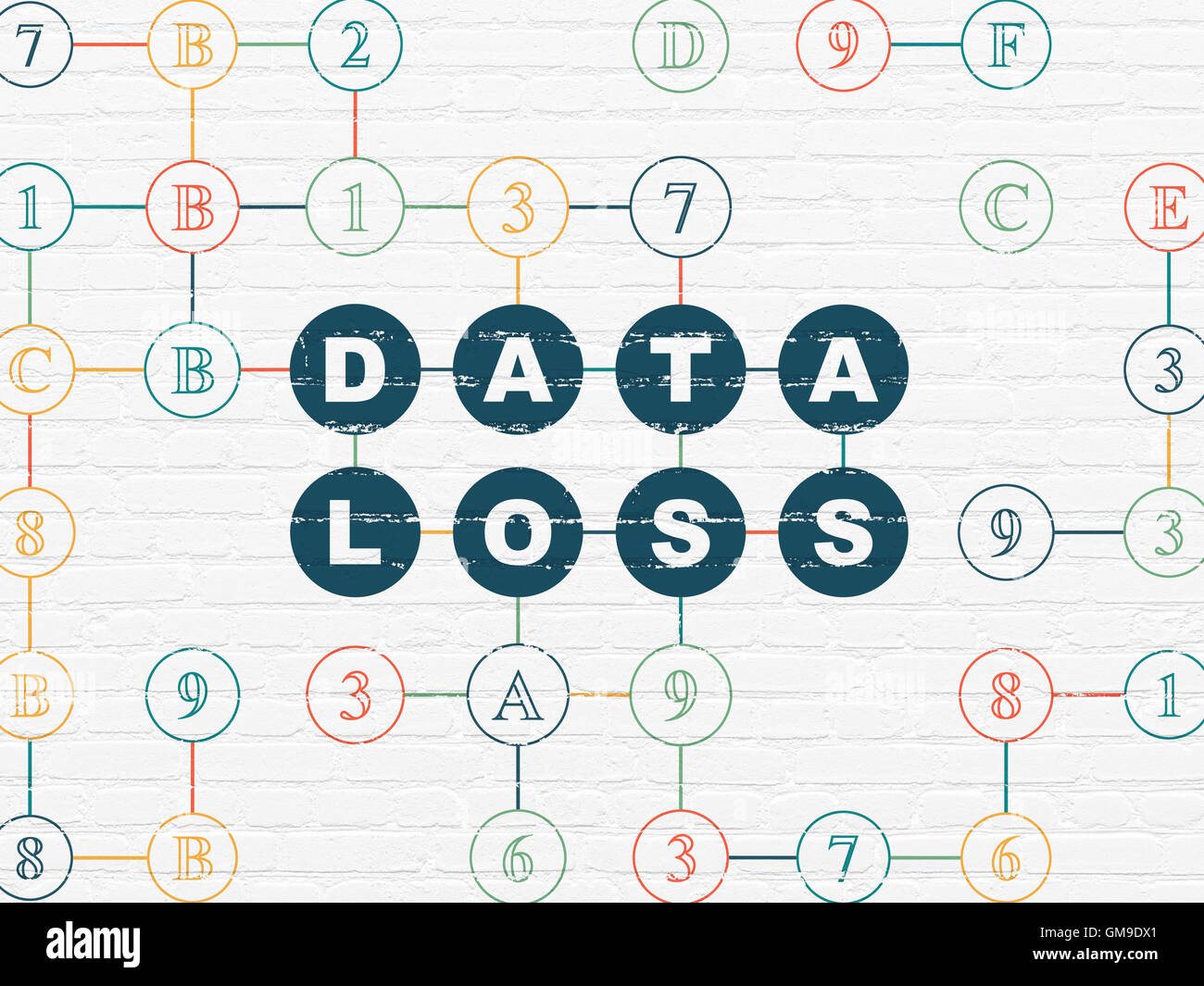 Information concept: Data Loss on wall background Stock Photo - Alamy