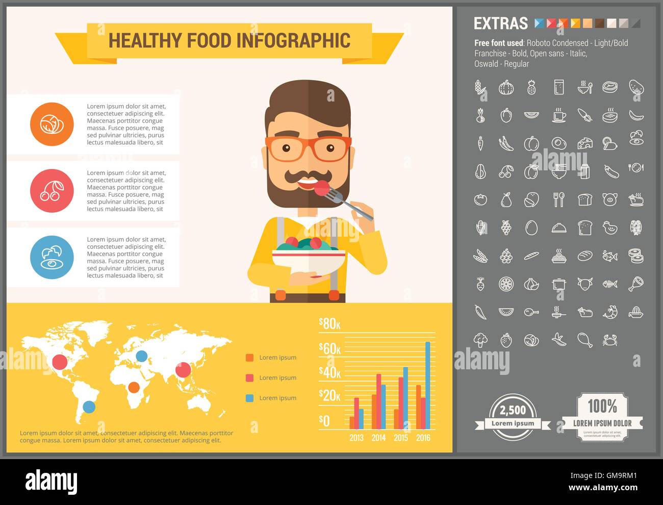 Healthy eating plate chart hi-res stock photography and images - Alamy
