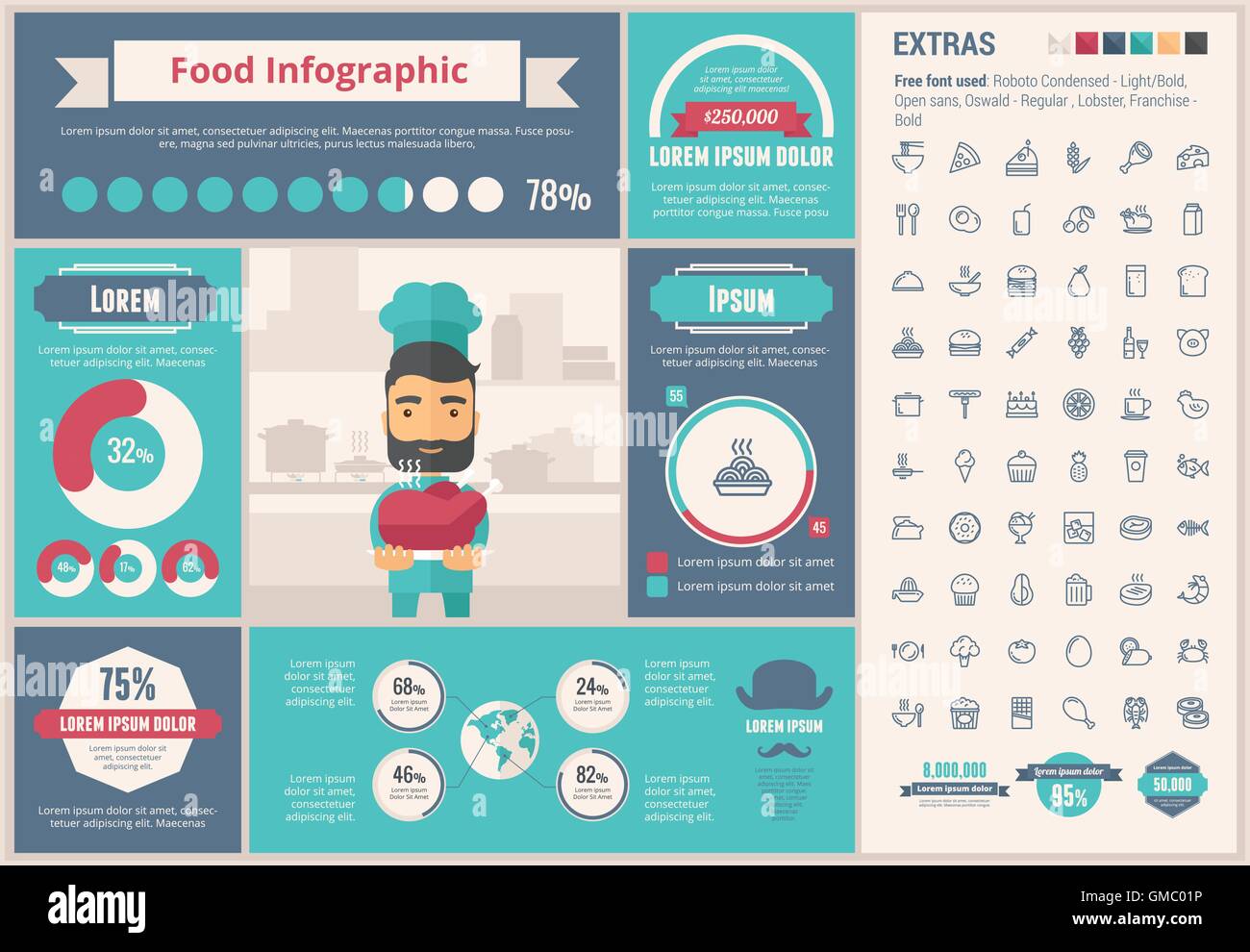 Healthy eating plate chart Stock Vector Images - Alamy