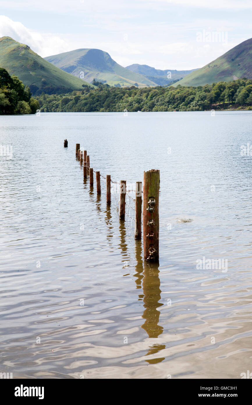Derwent Water, Keswick, Lake District, England, UK Stock Photo - Alamy