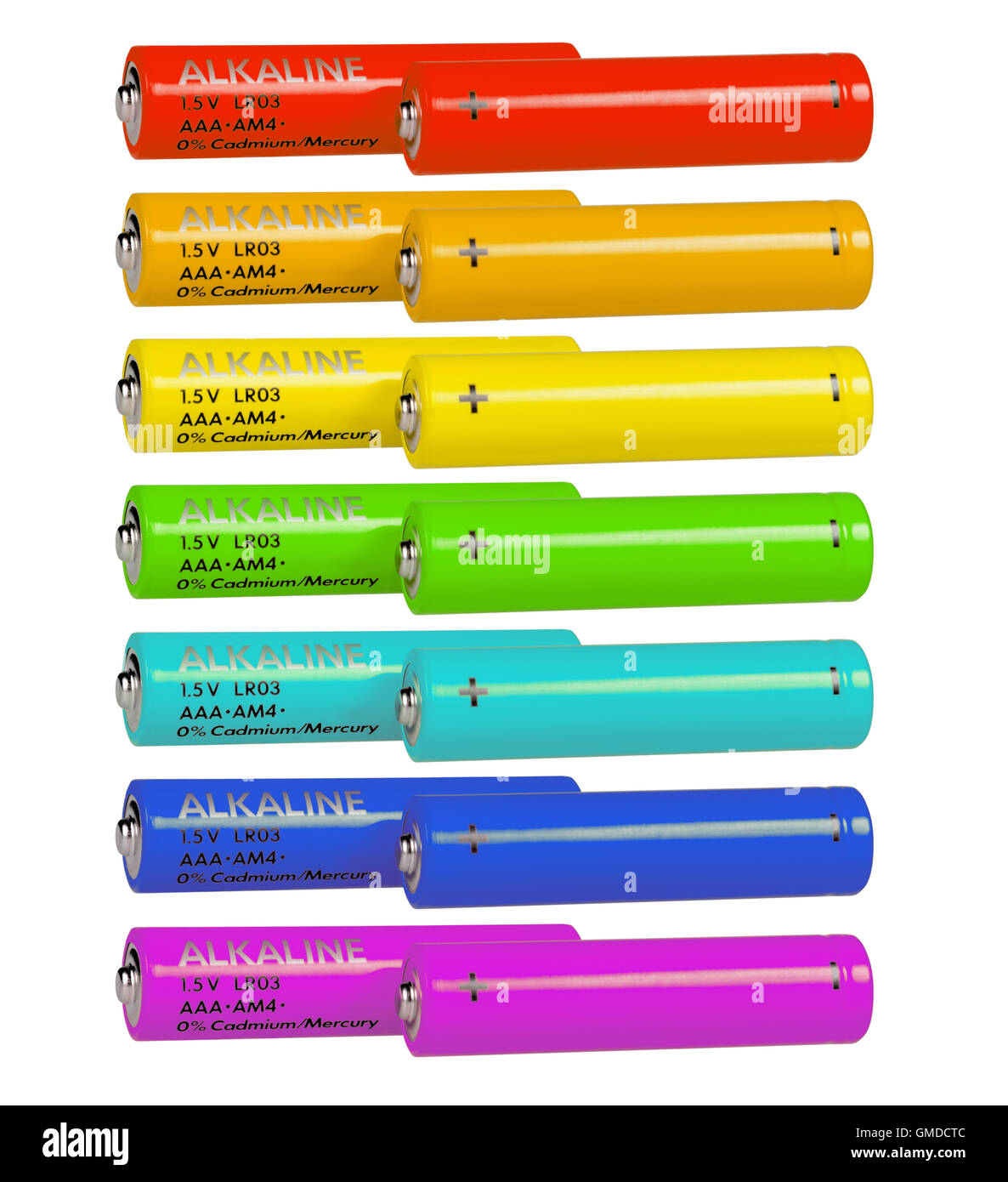 Alkaline batteries hi-res stock photography and images - Alamy