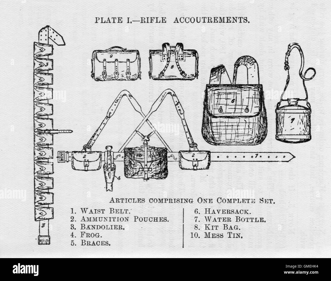 Accoutrements hi-res stock photography and images - Alamy