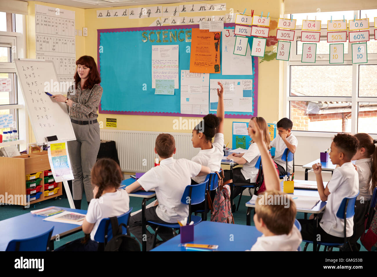 Classroom Flip Chart