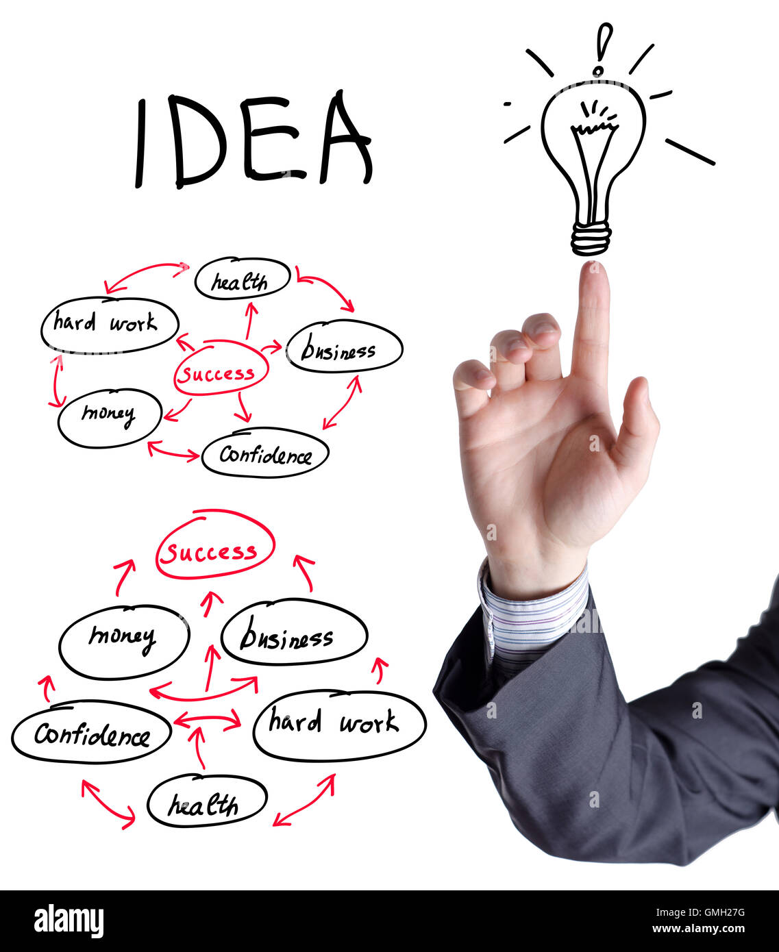 Business plan text businessman Cut Out Stock Images & Pictures - Alamy