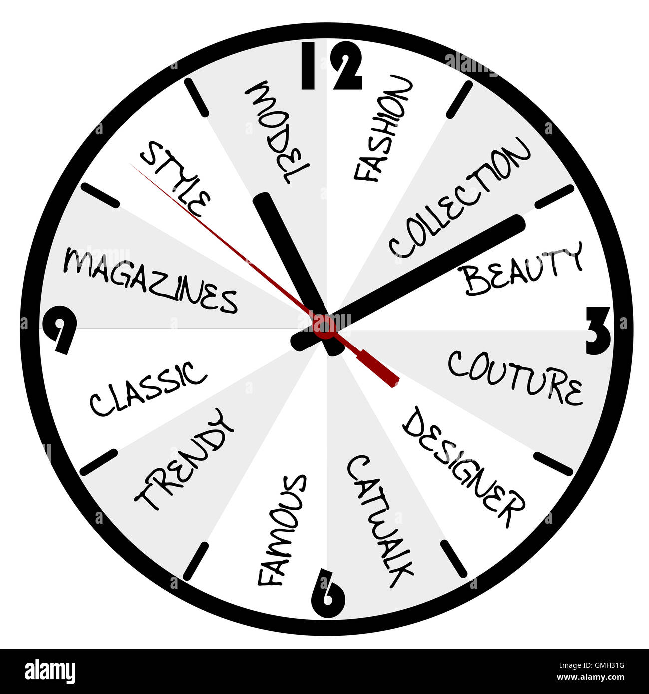 Clock advertisement hi-res stock photography and images - Alamy
