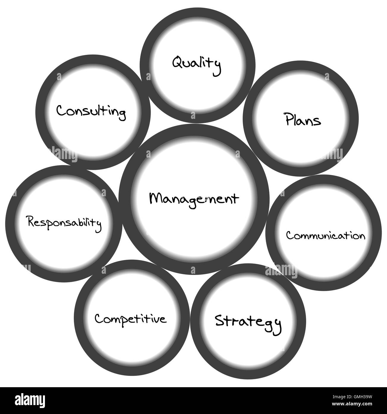 Business terms hi-res stock photography and images - Alamy