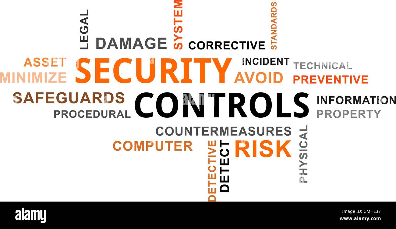Preventive controls Stock Vector Images - Alamy