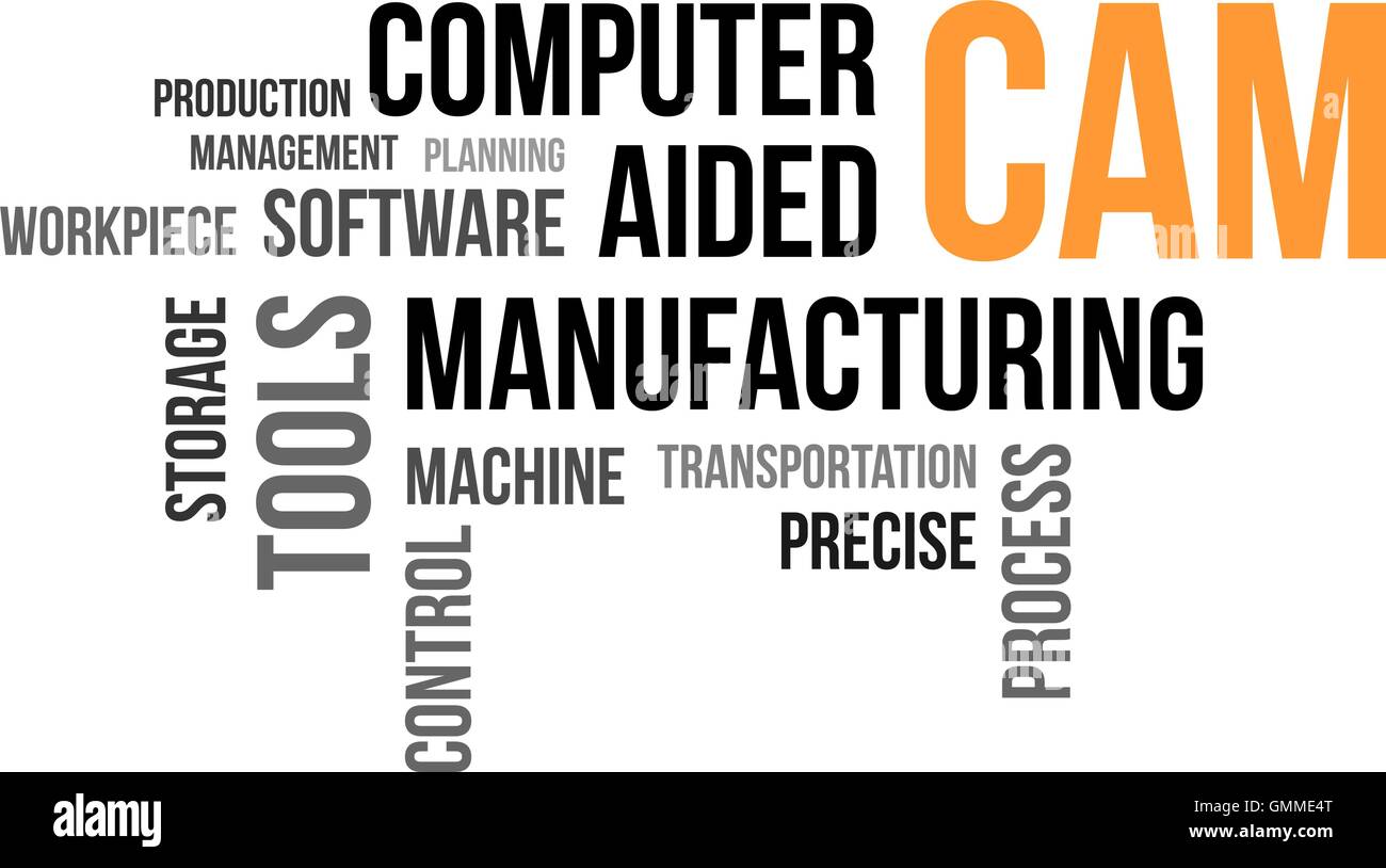 Computer Integrated Manufacturing Logo Computer Aided Manufacturing