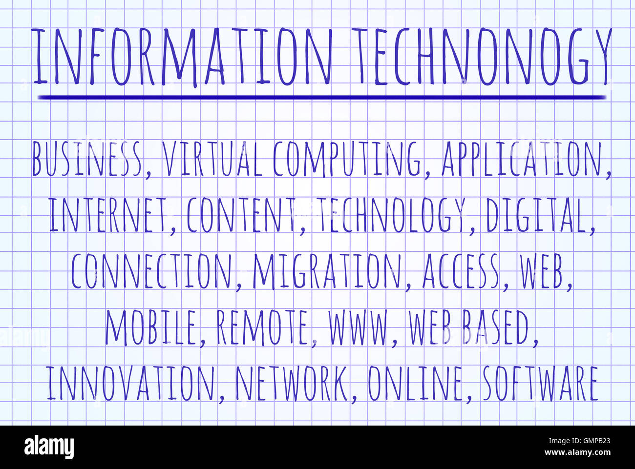 Information technology word cloud Stock Photo - Alamy