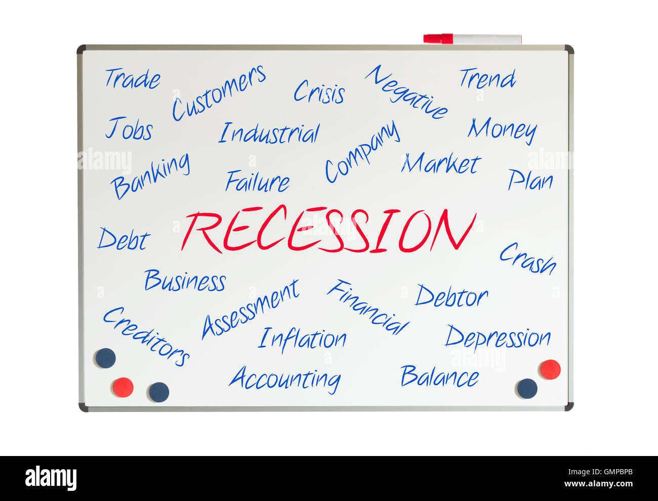 Recession word cloud Stock Photo - Alamy