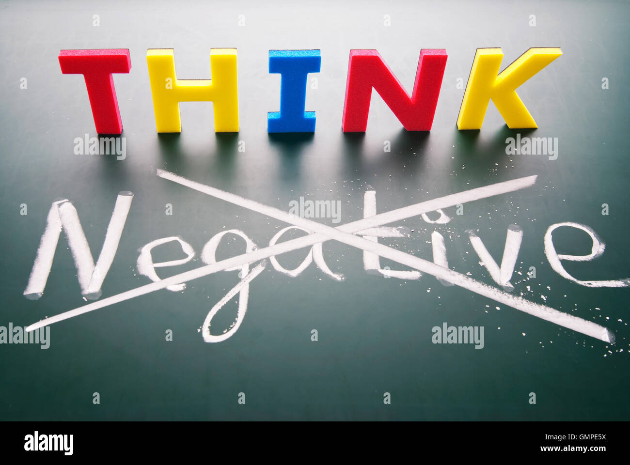 Do not think negative Stock Photo - Alamy