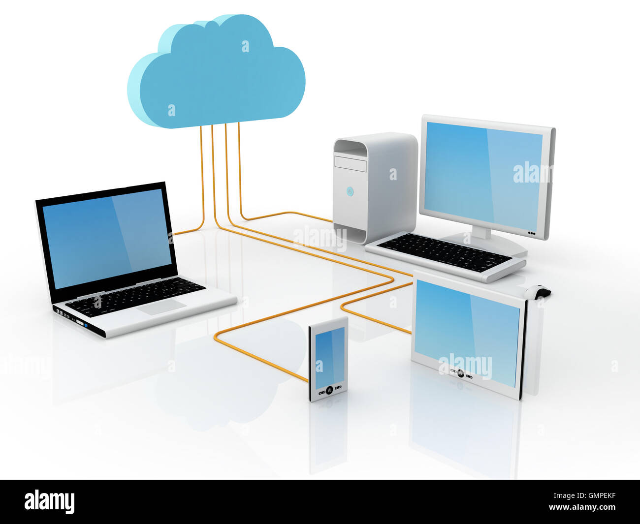 Cloud Computing Concept Stock Photo - Alamy