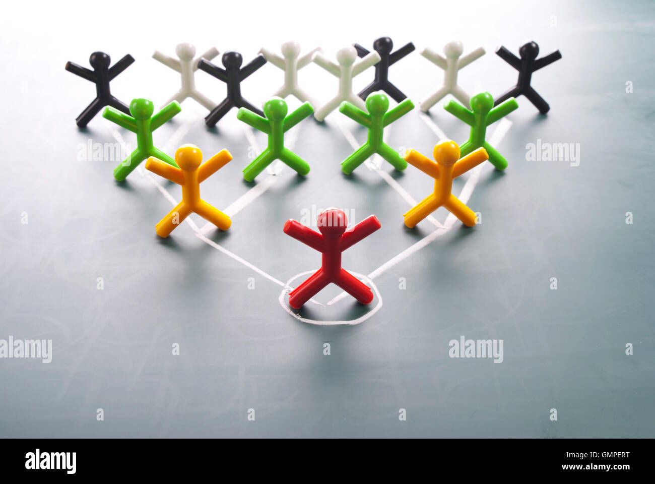Hierarchy Chart High Resolution Stock Photography and Images - Alamy
