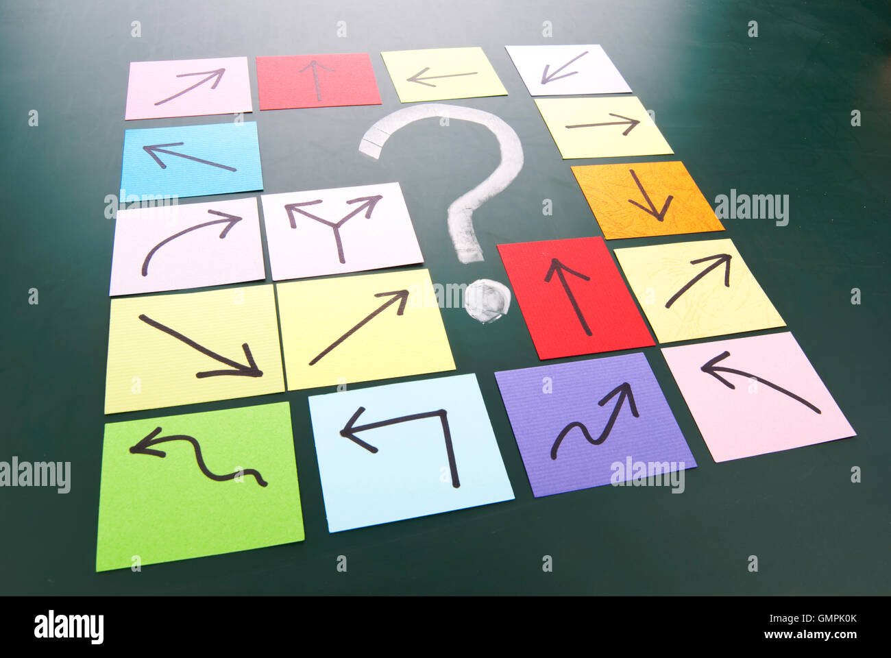 Question mark with different direction Stock Photo - Alamy