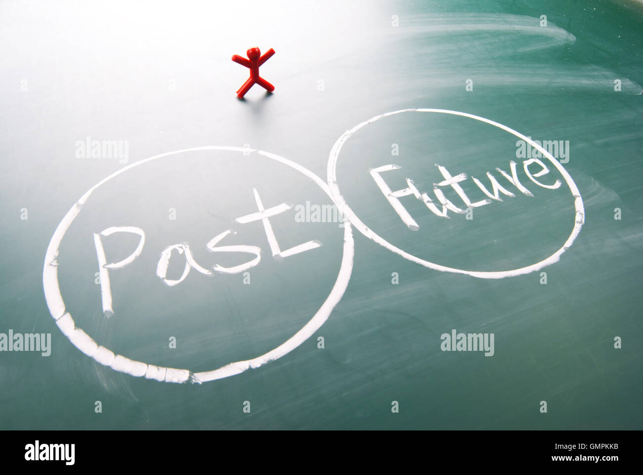 Past present future person hi-res stock photography and images - Alamy