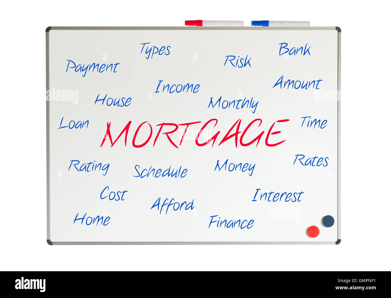 Mortgage Word Cloud Stock Photo Alamy mortgage-word-cloud-stock-photo-alamy