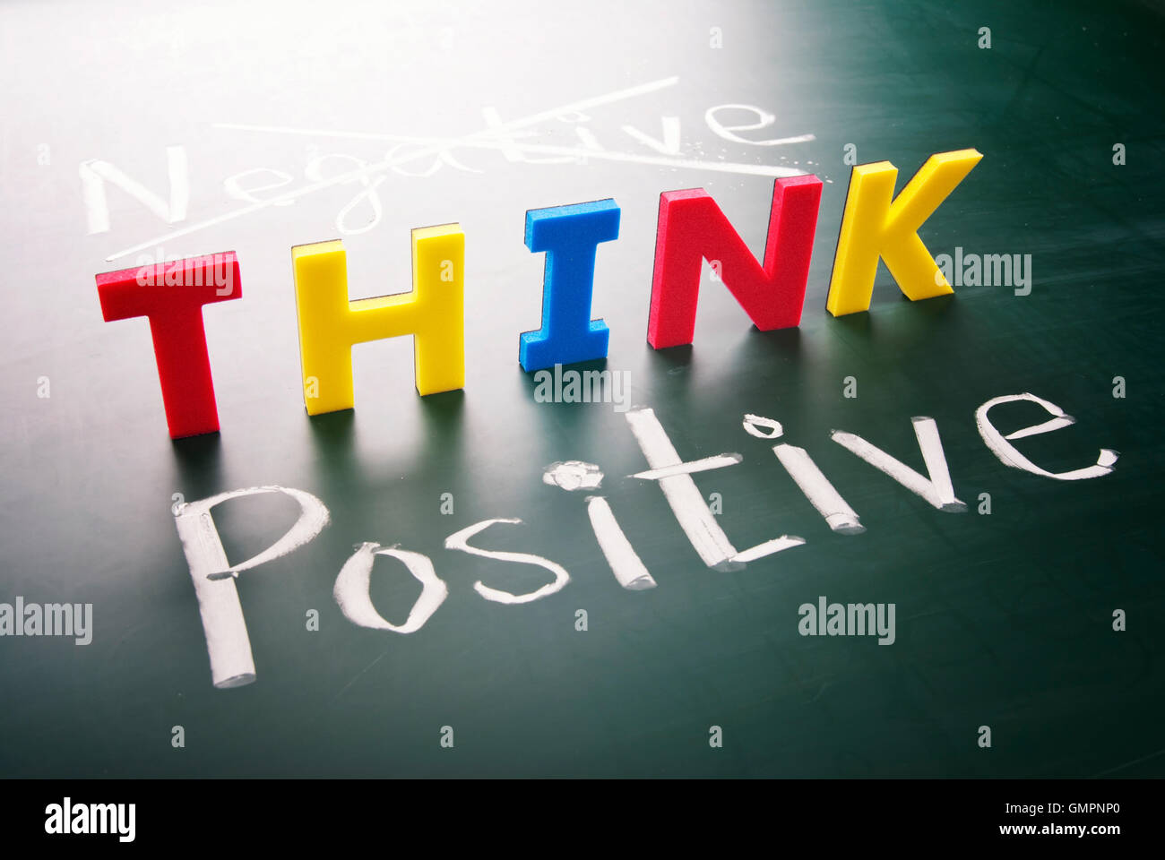 Think positive, do not negative Stock Photo - Alamy