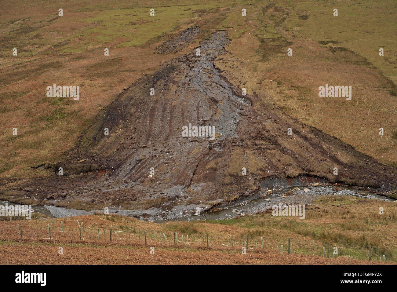 Rain erosion hi-res stock photography and images - Alamy