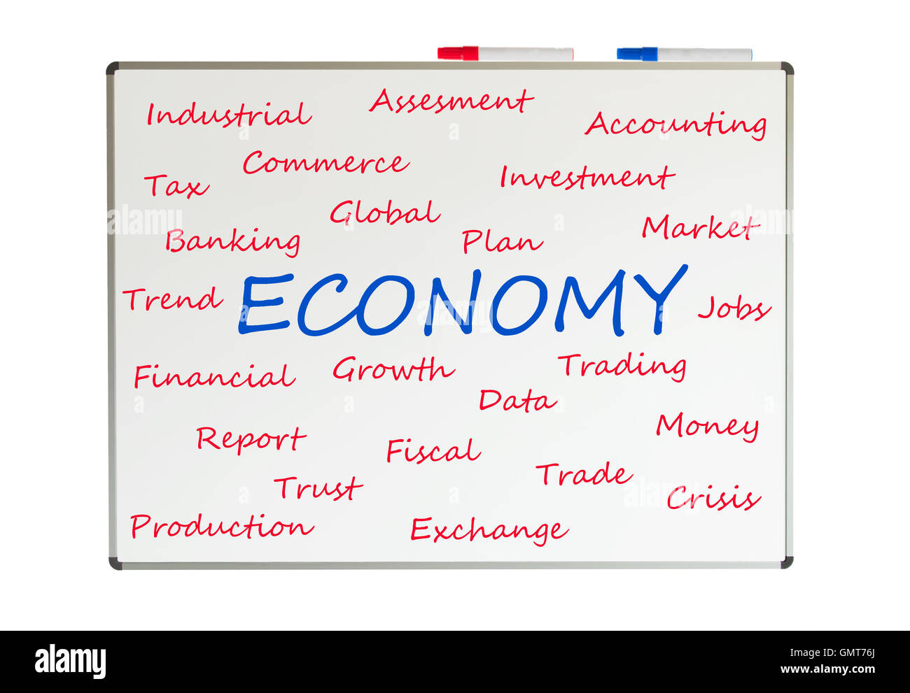 Economy word cloud Stock Photo - Alamy