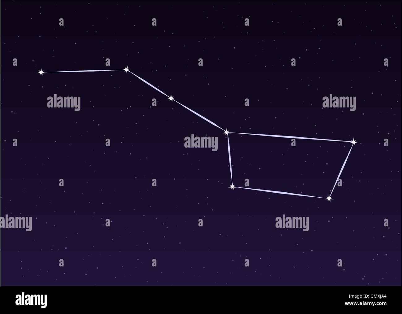 Big dipper constellation hi-res stock photography and images - Alamy