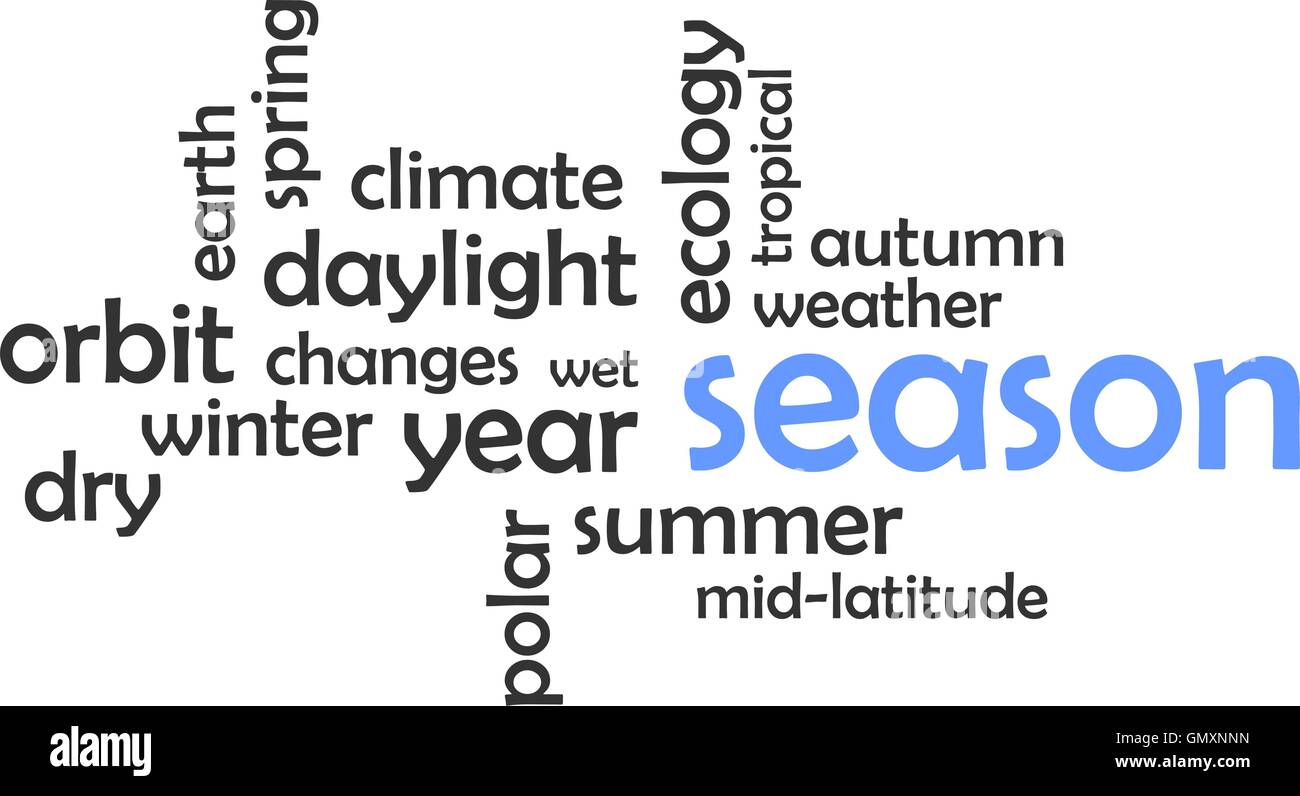 Tropical latitude Stock Vector Images - Alamy