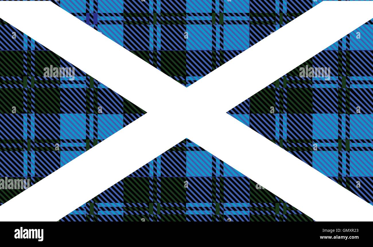 Scotlands tartan Stock Vector Images - Alamy