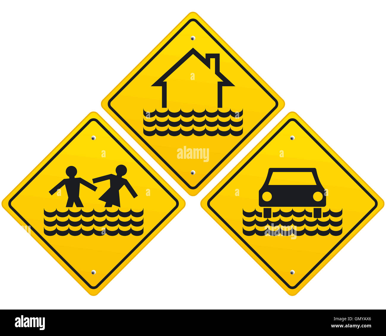 Flood warning sign Stock Photo - Alamy Flood warning sign Stock Photo - Alamy