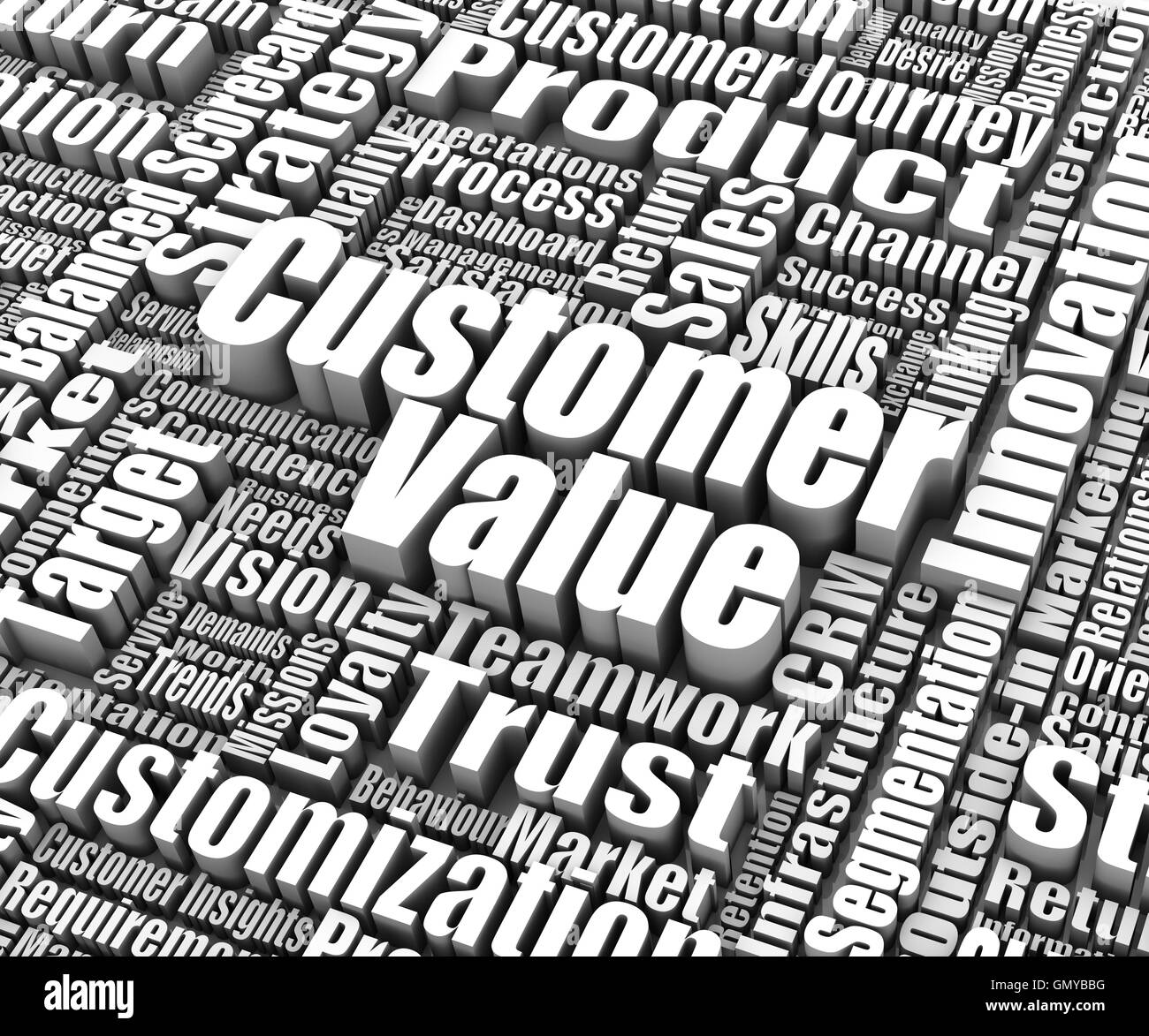 Customer value hi-res stock photography and images - Alamy