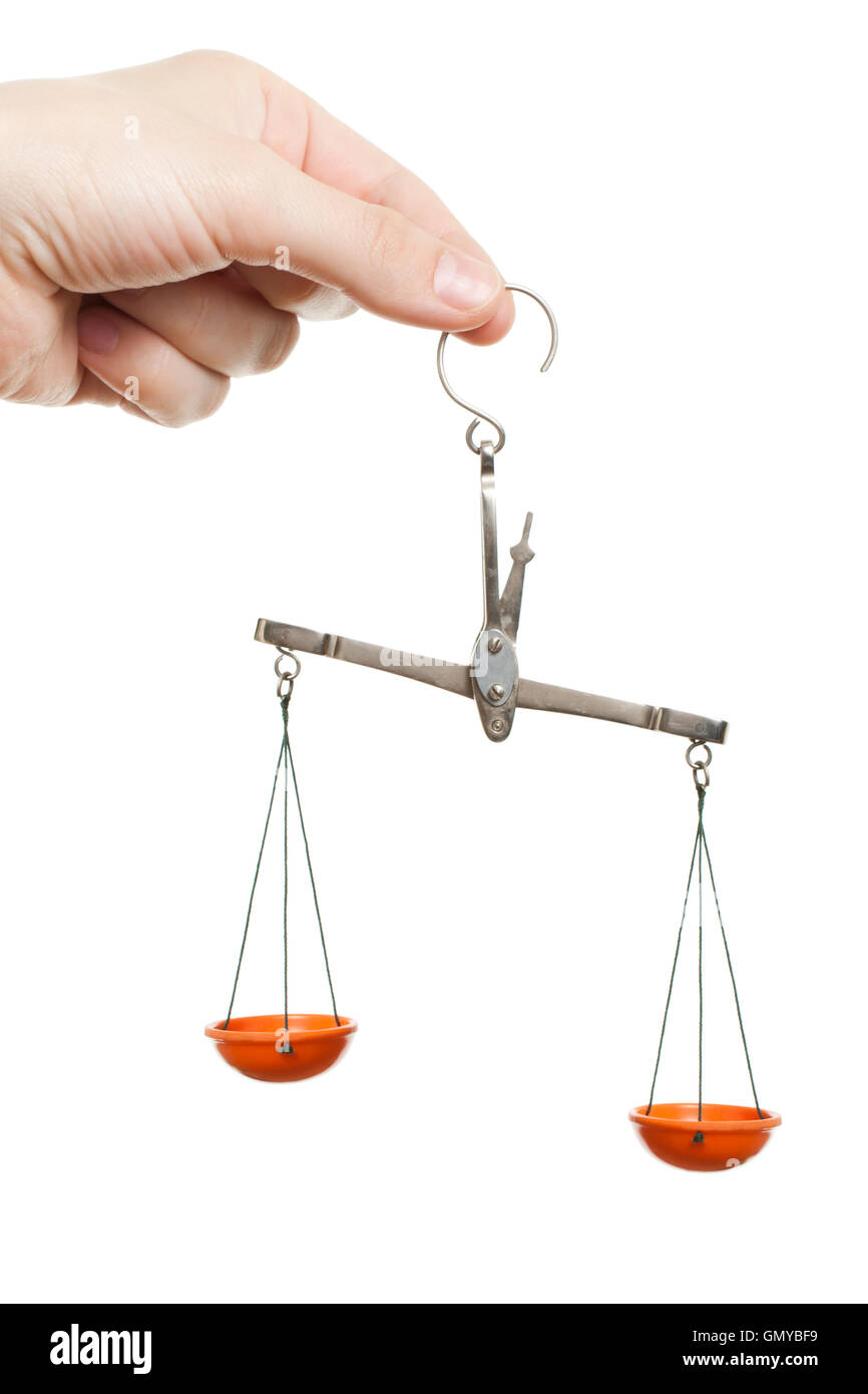 Scale comparison hi-res stock photography and images - Alamy