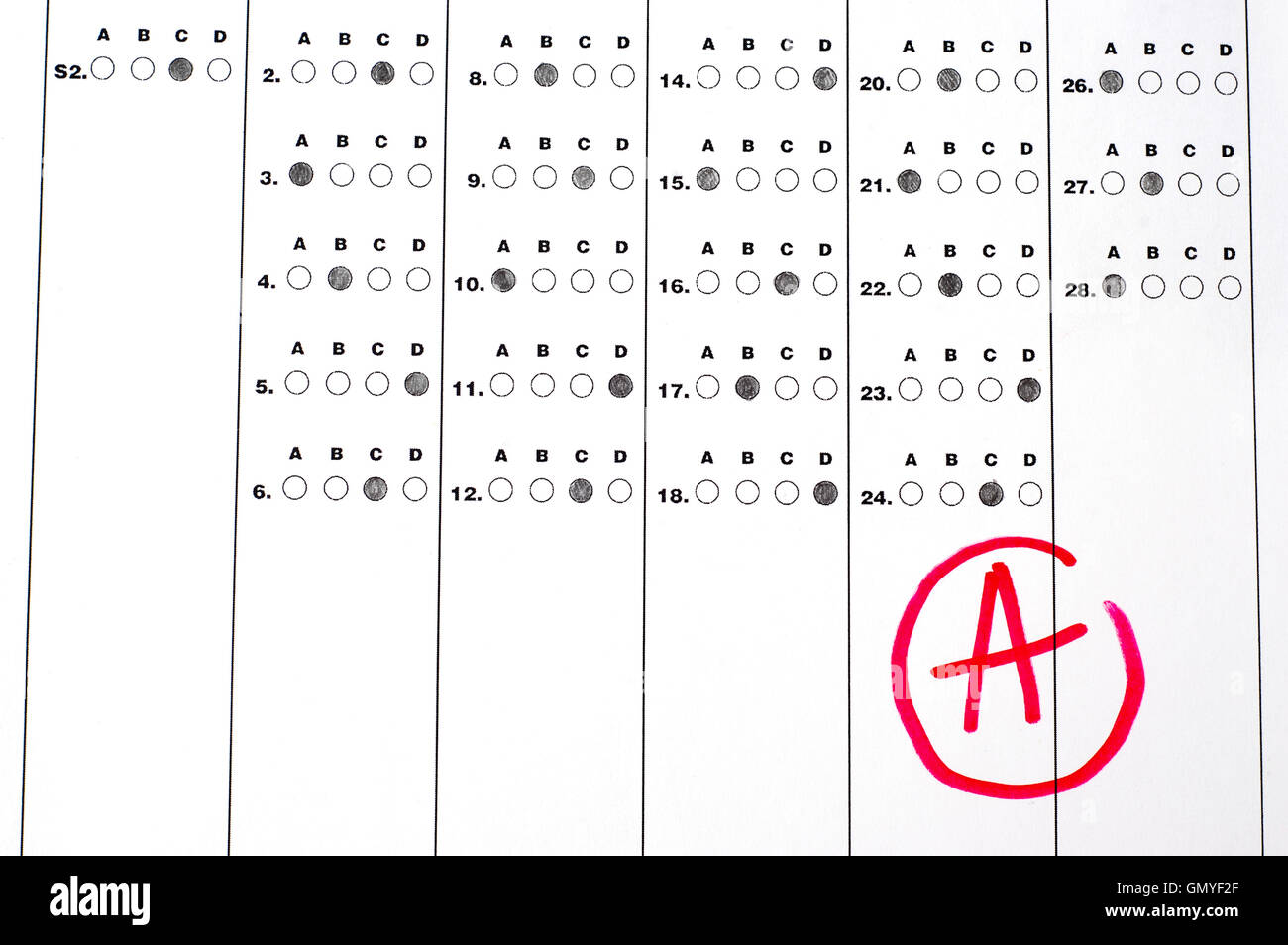 Test paper with result Stock Photo - Alamy