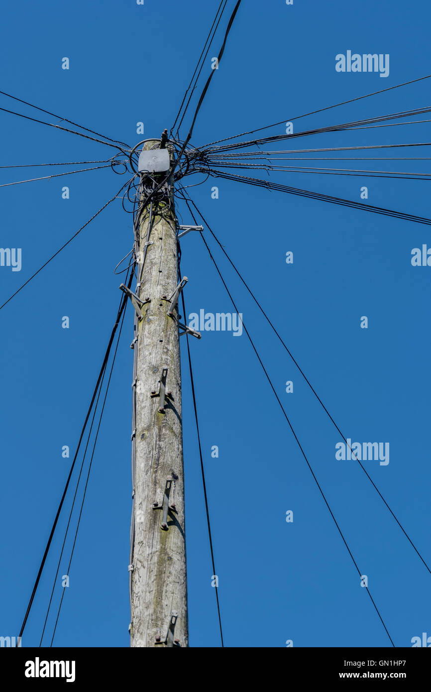 BT / Telephone cabling / telegraph pole - as visual metaphor for ...