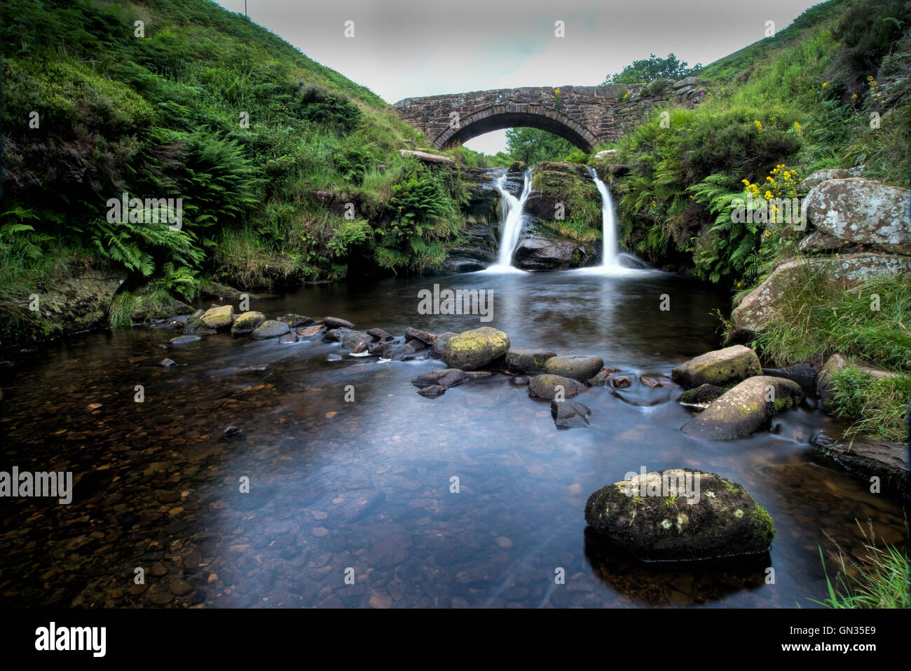 Waterfall at Three Shires Head and Panniers Pool Peak District Stock ...