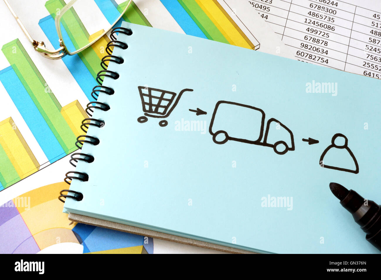 Service Delivery concept Goods, a truck and a buyer written on a ...