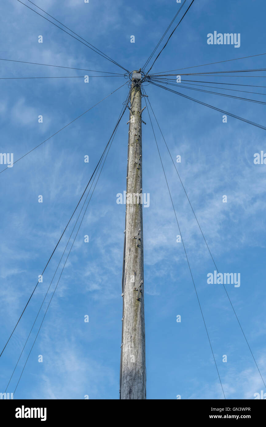 BT / Telephone cabling / telegraph pole - as visual metaphor for ...
