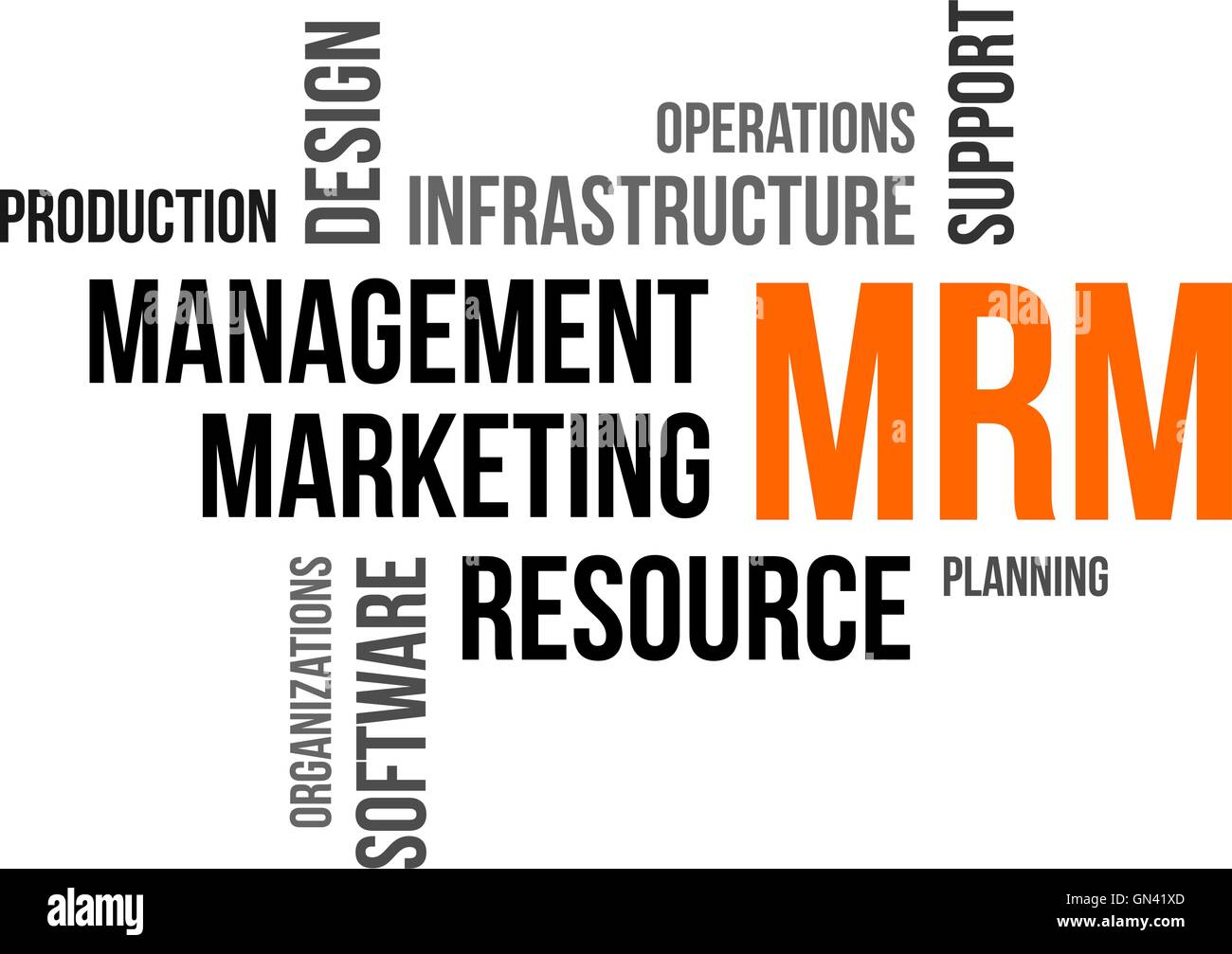 Mrm vector hi-res stock photography and images - Alamy