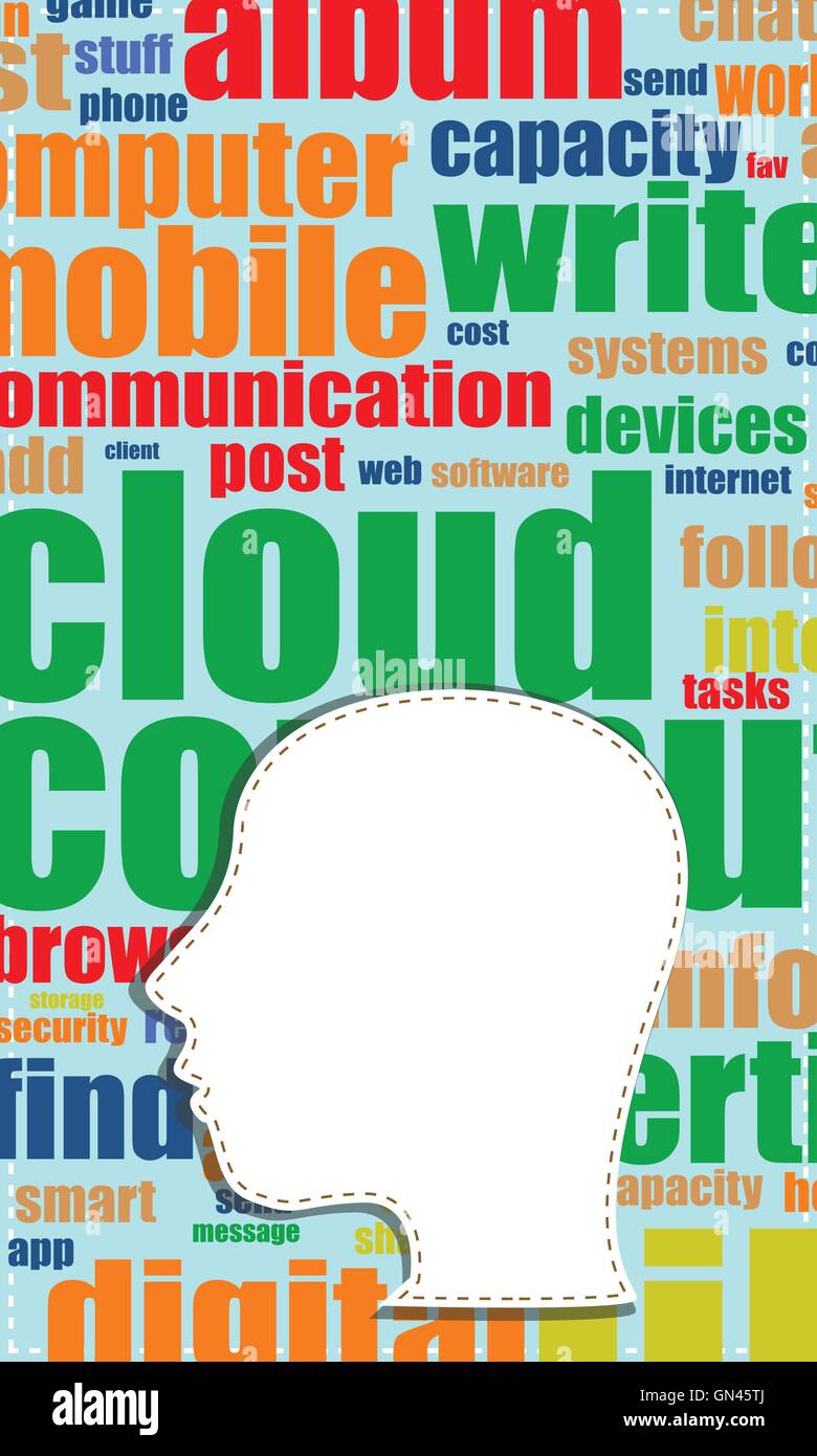 vector Word cloud, tag cloud text business concept. Head silhouette ...