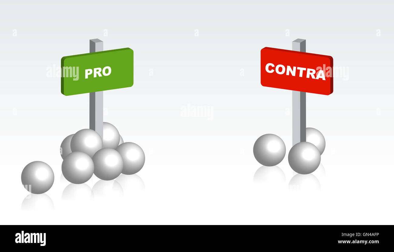 Pro versus Contra Stock Photo - Alamy