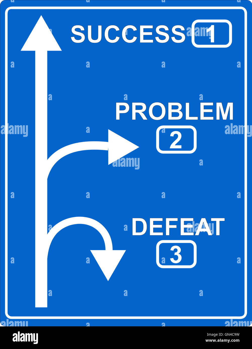 Success direction to success hi-res stock photography and images - Alamy