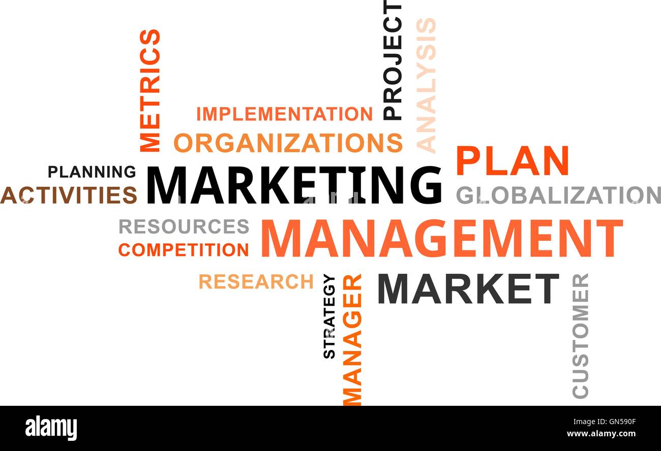 Business Marketing Management