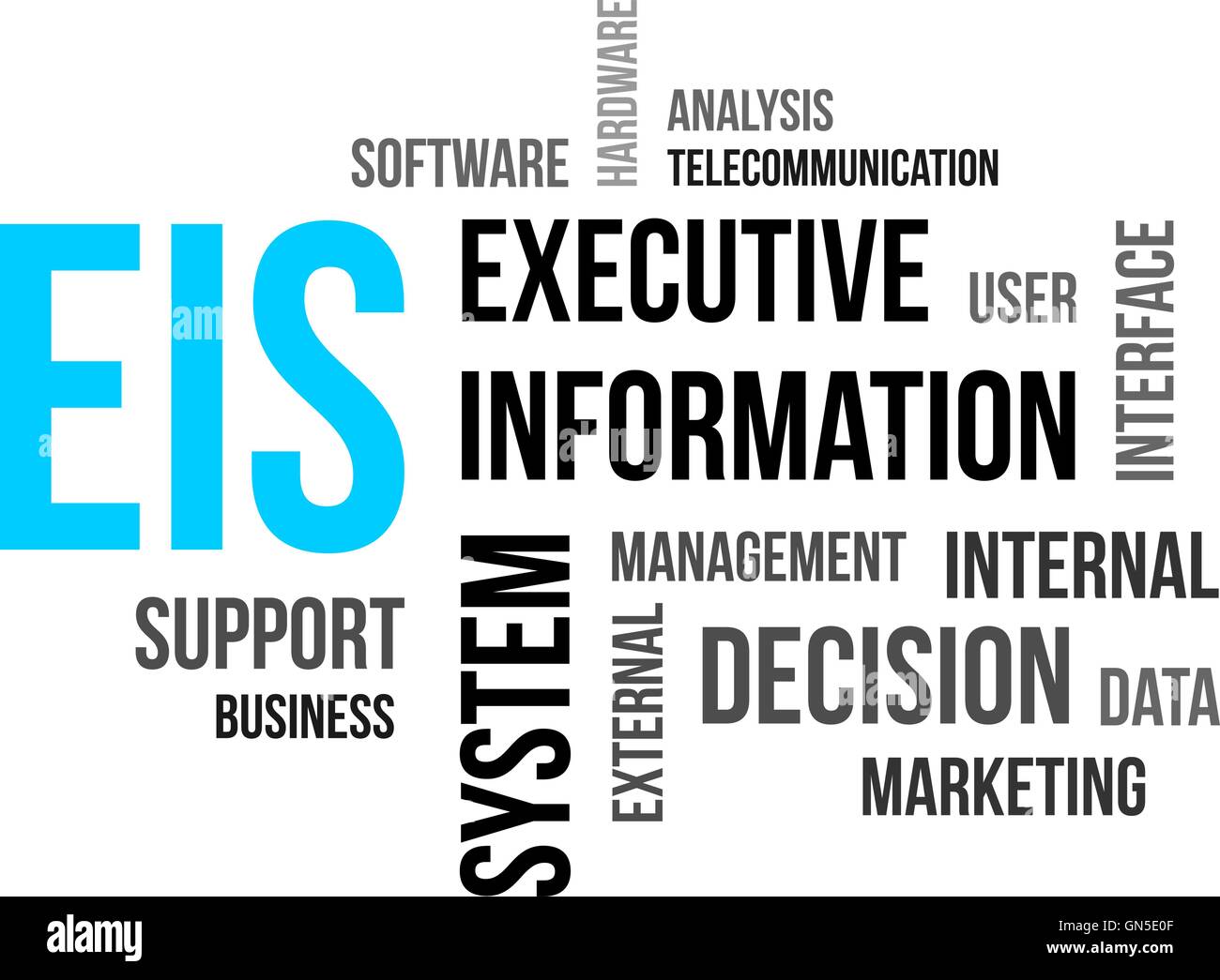 word cloud - eis Stock Vector Image & Art - Alamy