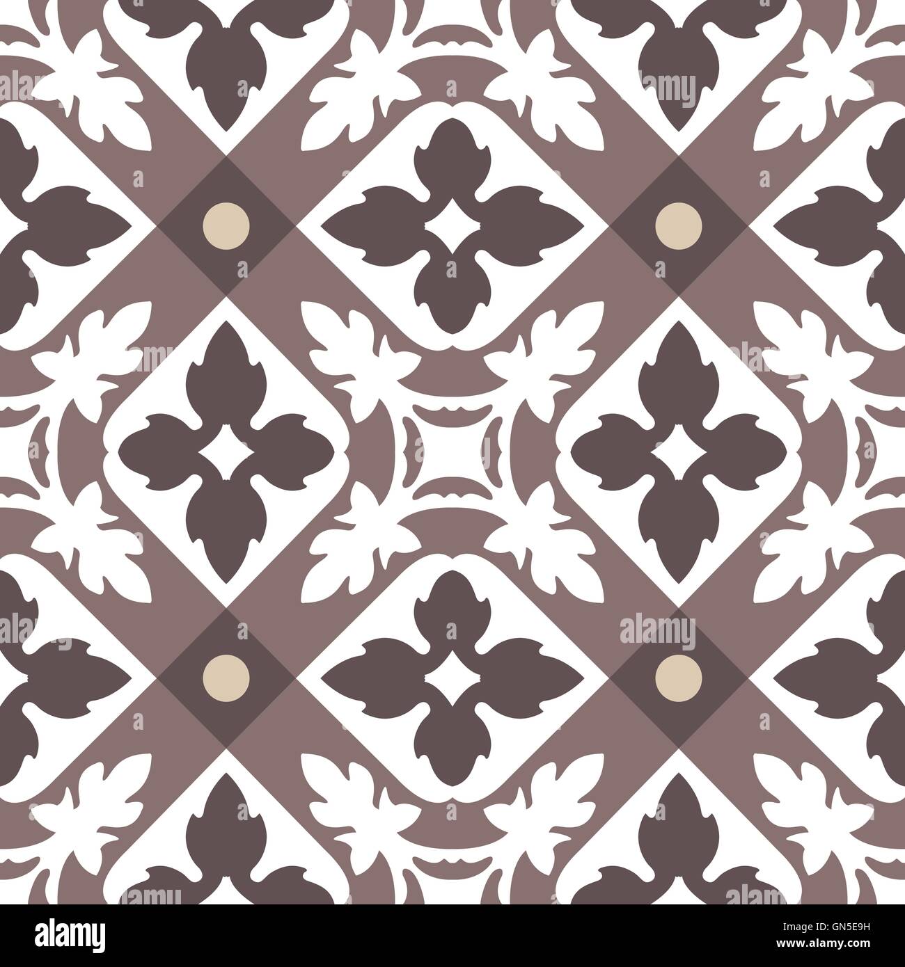 Victorian tile pattern hi-res stock photography and images - Alamy