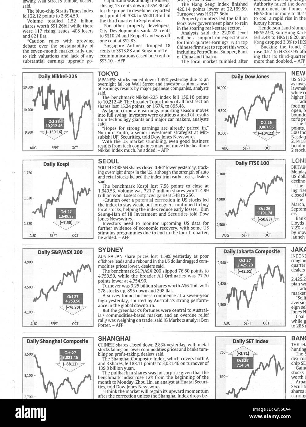Economy business financial background Black and White Stock Photos ...