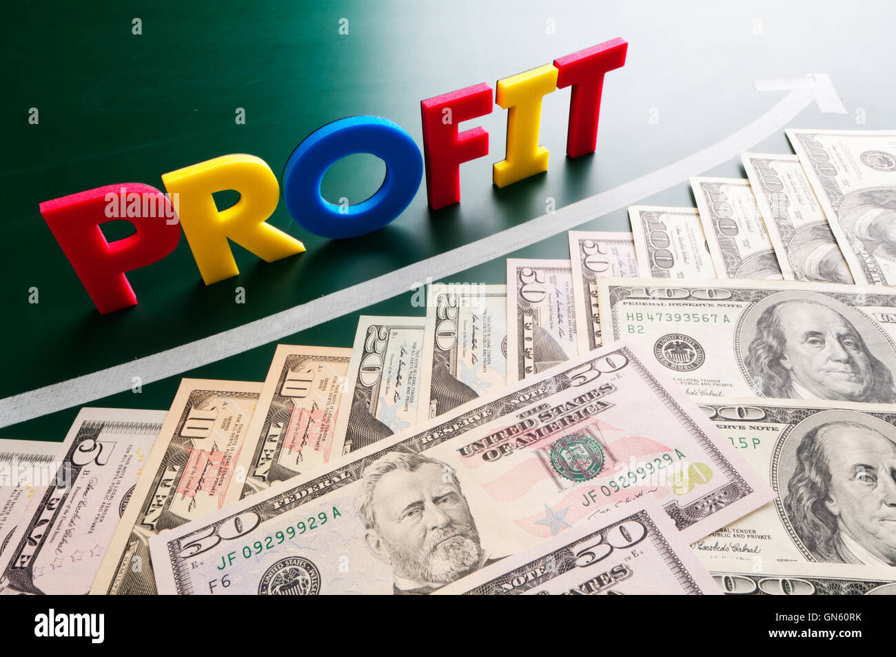 Business words profit growth hi-res stock photography and images - Alamy